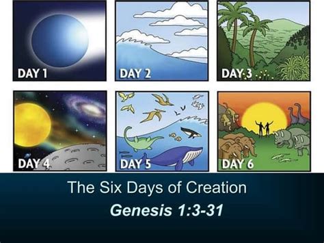7 Days Of Creation Free Bible Chart From Word Of God Team Pdf