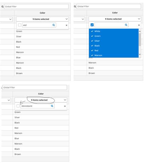 Multiselect Filter Issue Issue Primefaces Primeng GitHub