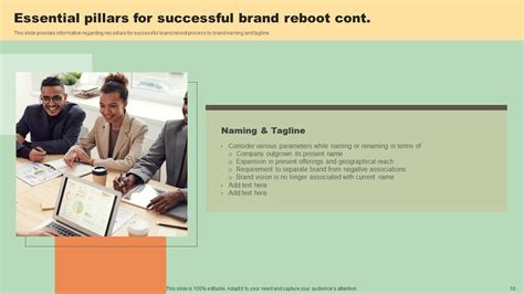 Various Types Of Rebranding Strategies Ppt Powerpoint Presentation