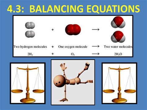 Balancing Chemical Equations