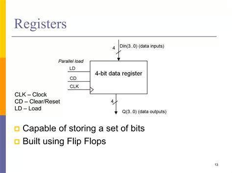 Sequential Logic Circuits Pptx Programming Languages Computing