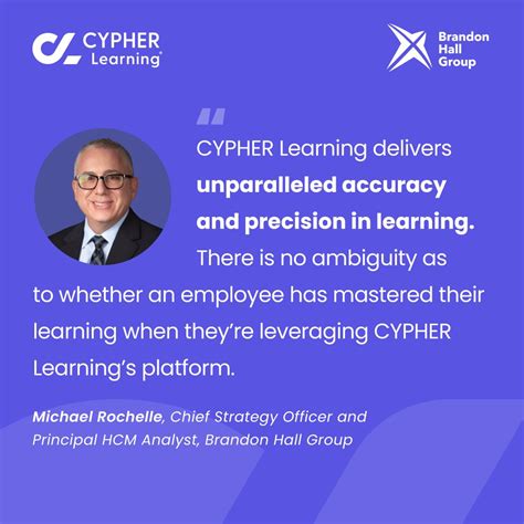 Cypher Learning On Linkedin Elearning Edtech Skillsdevelopment