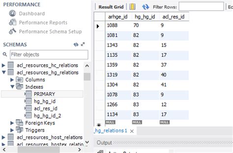 Mysql SQL Request Optimization Stack Overflow