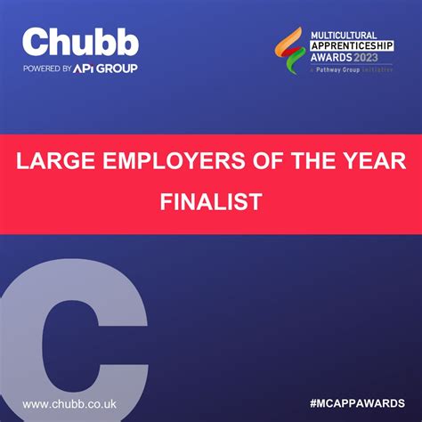 David Rowan Posted On Linkedin