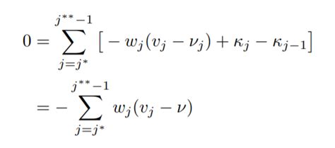 isotonic regression and the pava algorithm analytics vidhya
