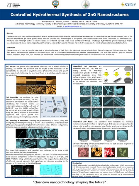 Pdf Controlled Synthesis Of Zno Nanostructures