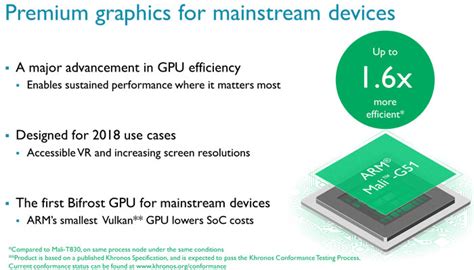 Arm Launches Mali G Gpu For Low Power Vr Experiences Graphics News Hexus Net