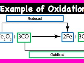 Igcse Gcse Redox Part Notes Chemistry Teaching Resources