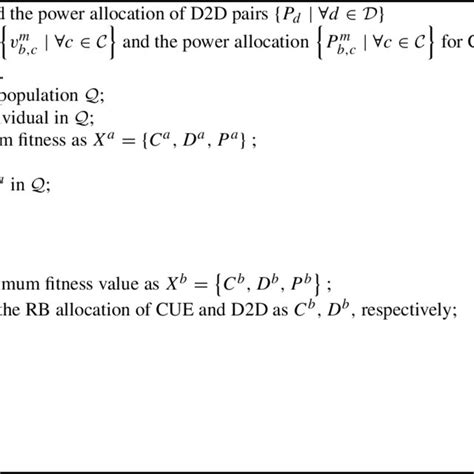 Joint Optimization Based On Idra Download Scientific Diagram
