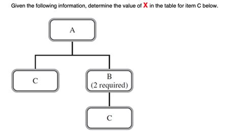 solved given the following information determine the value
