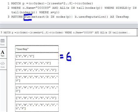 Cypher How Can I Get The Summation Or The Total Of Extracted Values