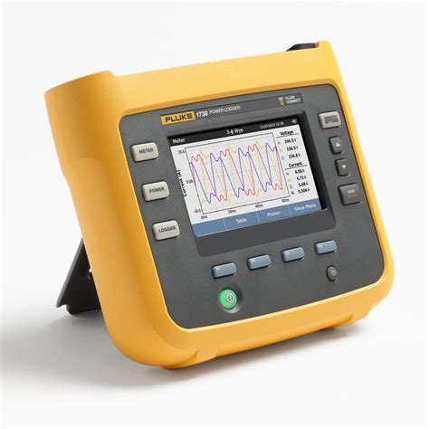 Fluke 1736 Three Phase Power Logger Testersie