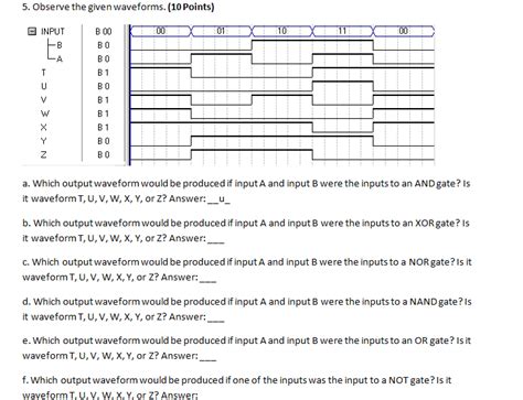 solved 5 observe the given waveforms 10 points e] input