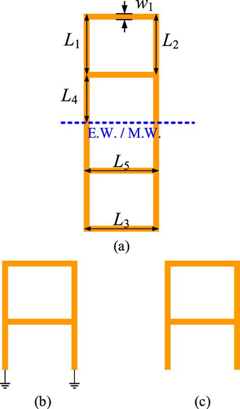 A Layout Of The Proposed H Srr B Dm Equivalent Bisection Of The Download Scientific