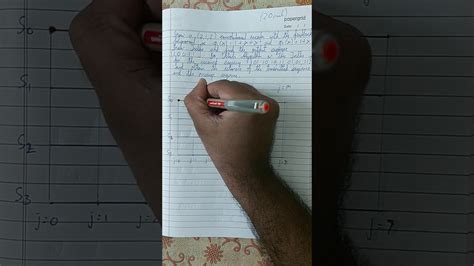 Viterbi Algorithm Of Convolutional Encoder Youtube