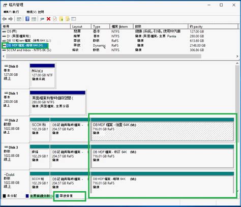 azure 上的 configuration manager 常見問題集 configuration manager