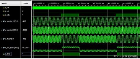 基于fpga的fsk调制解调通信系统verilog实现包含testbench2fsk Testbench Csdn博客