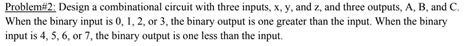 Solved Problem1 A Majority Circuit Is A Combinational