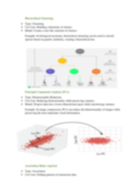 Solution Machine Learning Algorithms Comparative Analysis Studypool