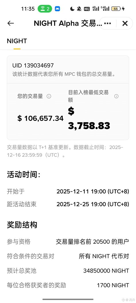 Night Added To Today Is Still 9 Days Insisting On 月升 On Binance Square
