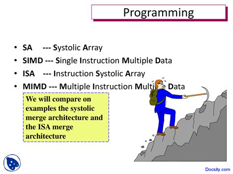 Programming Design Automation Of Embedded Systems Lecture Slides