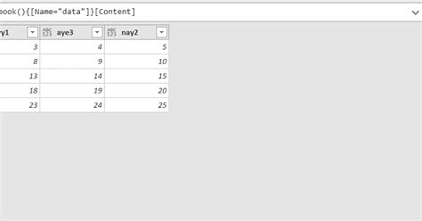 Bookkempt Sum All Except Certain Columns In Power Query