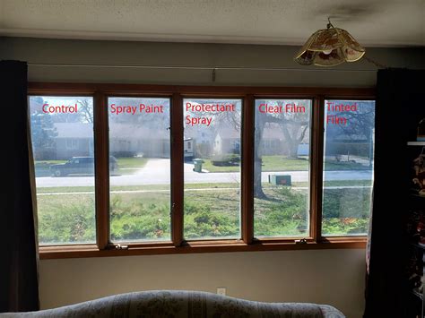 Uv Testing Figure Safety Ranimefigures