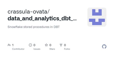 Github Crassula Ovata Data And Analytics Dbt Procedures Snowflake