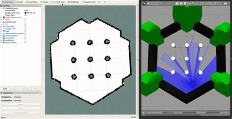Getting Started Nav Documentation