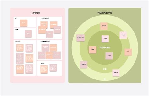 研发工程师利益相关者分析矩阵 在线模板下载