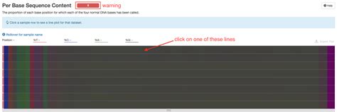 How To Interpret The Bulk Rnaseq Report Pipeline Resources