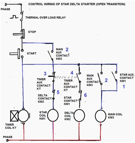 Control Circuit Diagram Star Delta