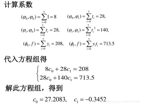 数学建模 插值与拟合(预测模型)拟合预测模型 Csdn博客 数学建模 插值与拟合(预测模型)拟合预测模型 Csdn博客