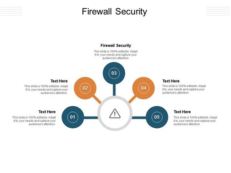Firewall Security Ppt Powerpoint Presentation Outline Graphics Tutorials Cpb Presentation