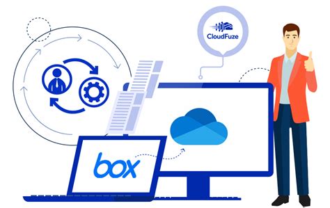 Transfer Box Files To OneDrive Focus On Change Management