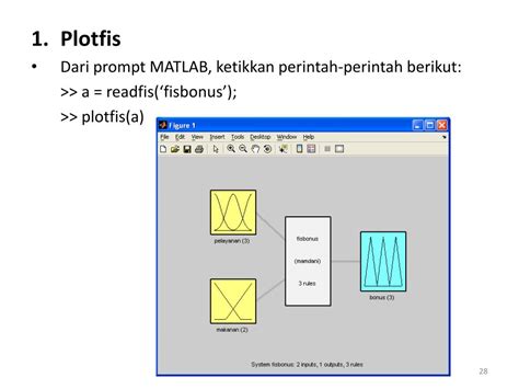 Ppt Fuzzy Logic Dengan Menggunakan Matlab Powerpoint Presentation Free Download Id2078560