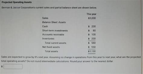 Solved Projected Operating Assets Berman And Jaccor