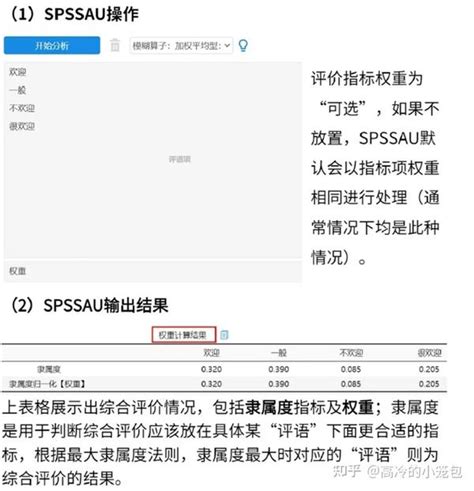 干货分享手把手教你用AHP 模糊综合评价模型 知乎