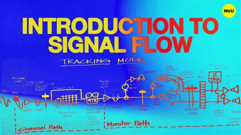 Introduction To Signal Flow Mxu
