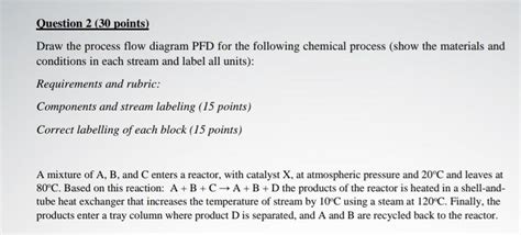 Solved Question Points Draw The Process Flow Diagram Chegg