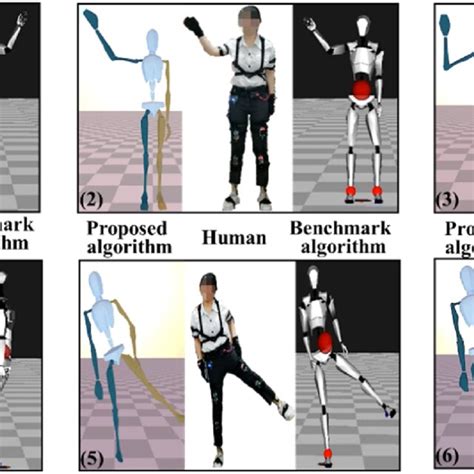 Display Of Physical Human Motion And Virtual Model Motion Download
