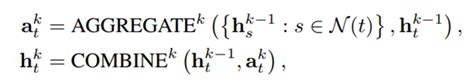 论文阅读《2020icml：inductive Relation Prediction By Subgraph Reasoning》 Csdn博客