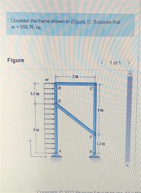 Solved Consider The Frame Shown In Figure 1 Suppose That
