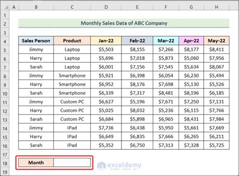 How To Apply Sumifs With Index Match For Multiple Columns And Rows
