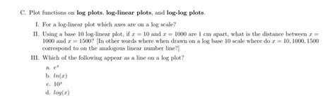 C Plot Functions On Log Plots Log Linear Plots And Chegg Com