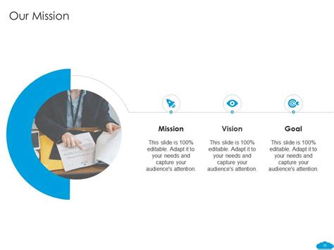 Top 10 Salesforce Powerpoint Presentation Templates In 2025