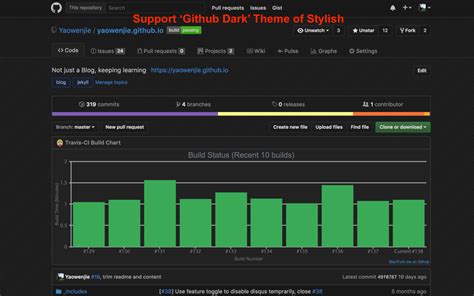 Github Travis Stat Chrome 웹 스토어