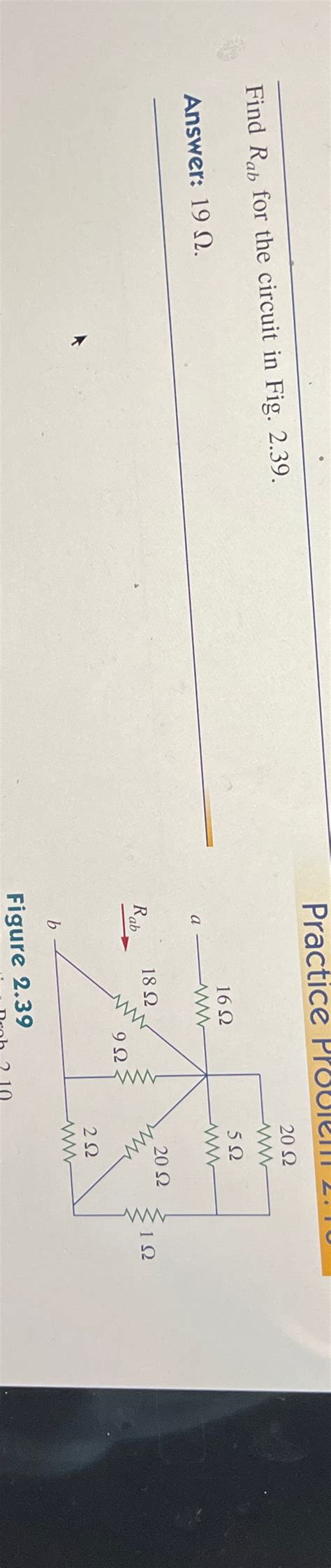 Solved Find Rab for the circuit in Fig Answer Ω Chegg