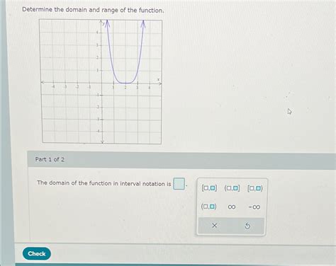 Solved Determine The Domain And Range Of The Function Part Chegg