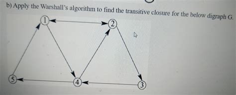 Solved B Apply The Warshalls Algorithm To Find The